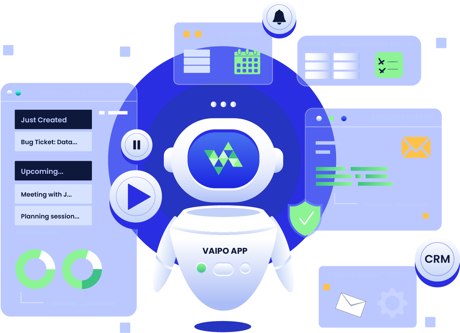 VAIPO - Unified Control with Natural Language